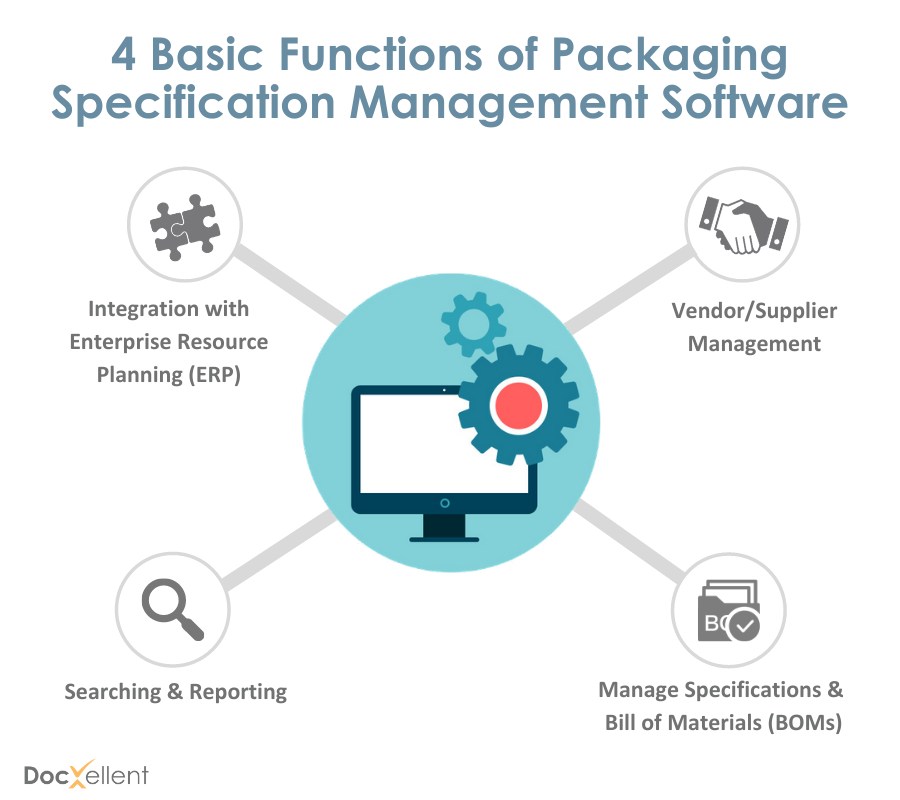 The 4 Basic Functions of Packaging Specification Management Software