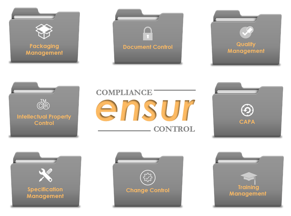 What Can ENSUR Do? | #1 Rated Document Management System